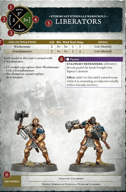 War of Sigmar - unveiling-new-era-warscrolls-aos-4th-edition